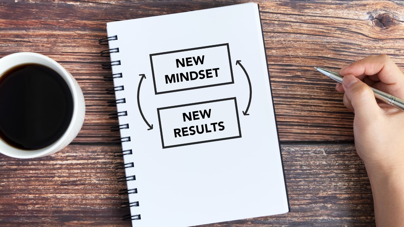 Overcoming Obstacles That Slow Organizational Change in Human Services Overcoming Obstacles That Slow Organizational Change in Human Services