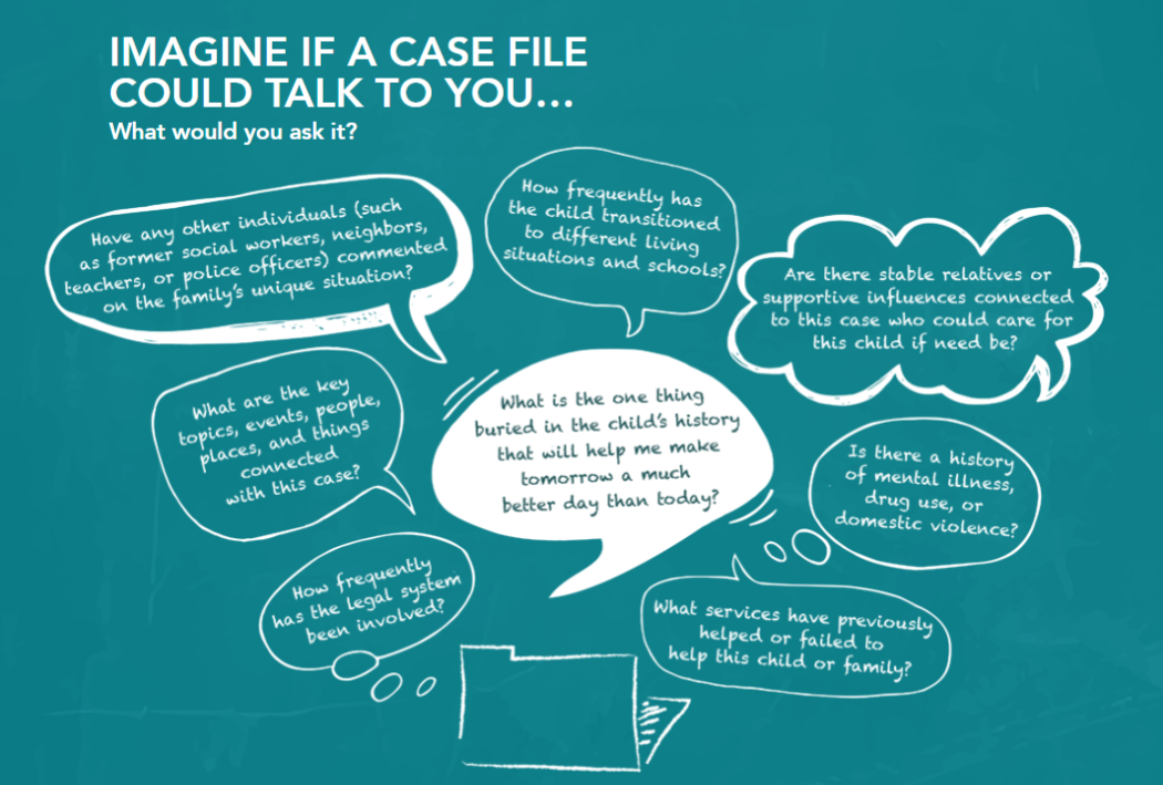 If Your Child Welfare Case File Could Talk - Team Northwoods